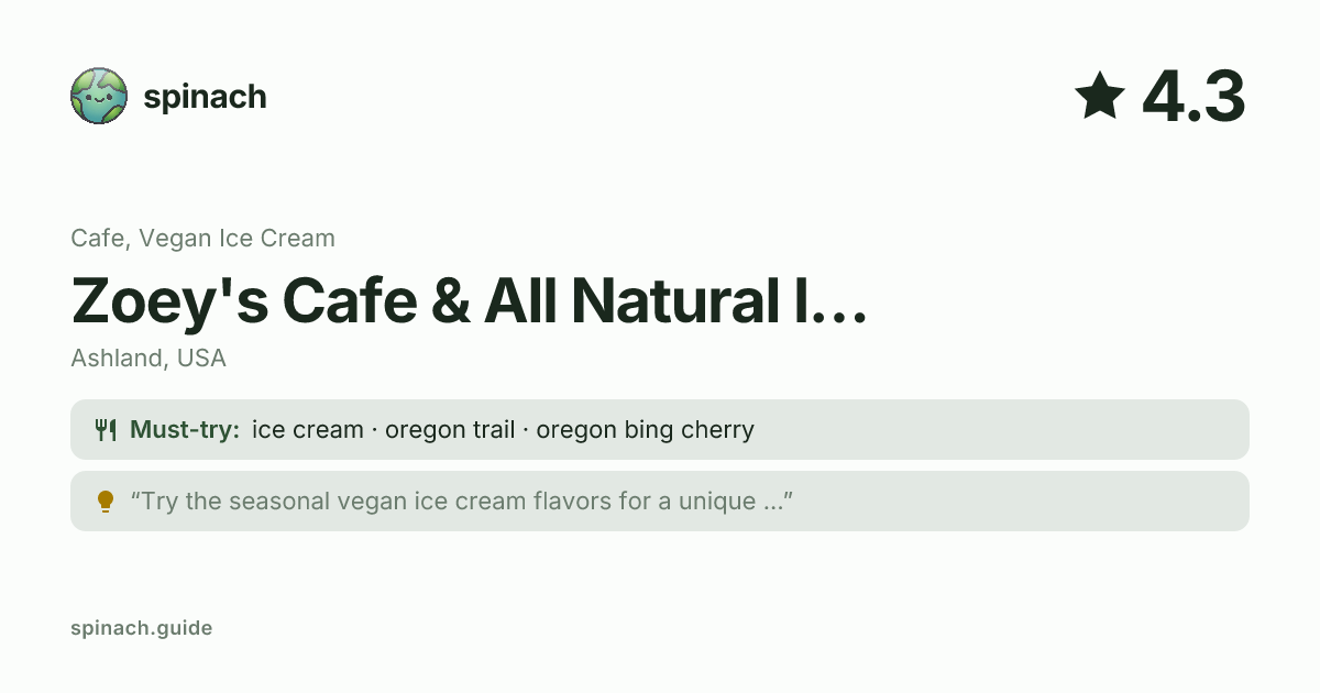 Zoey's Cafe & All Natural Ice Cream - Ice Cream, Vegan Options in ...